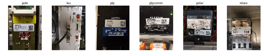 Tutorial: image classification with scikit-learn – Kapernikov