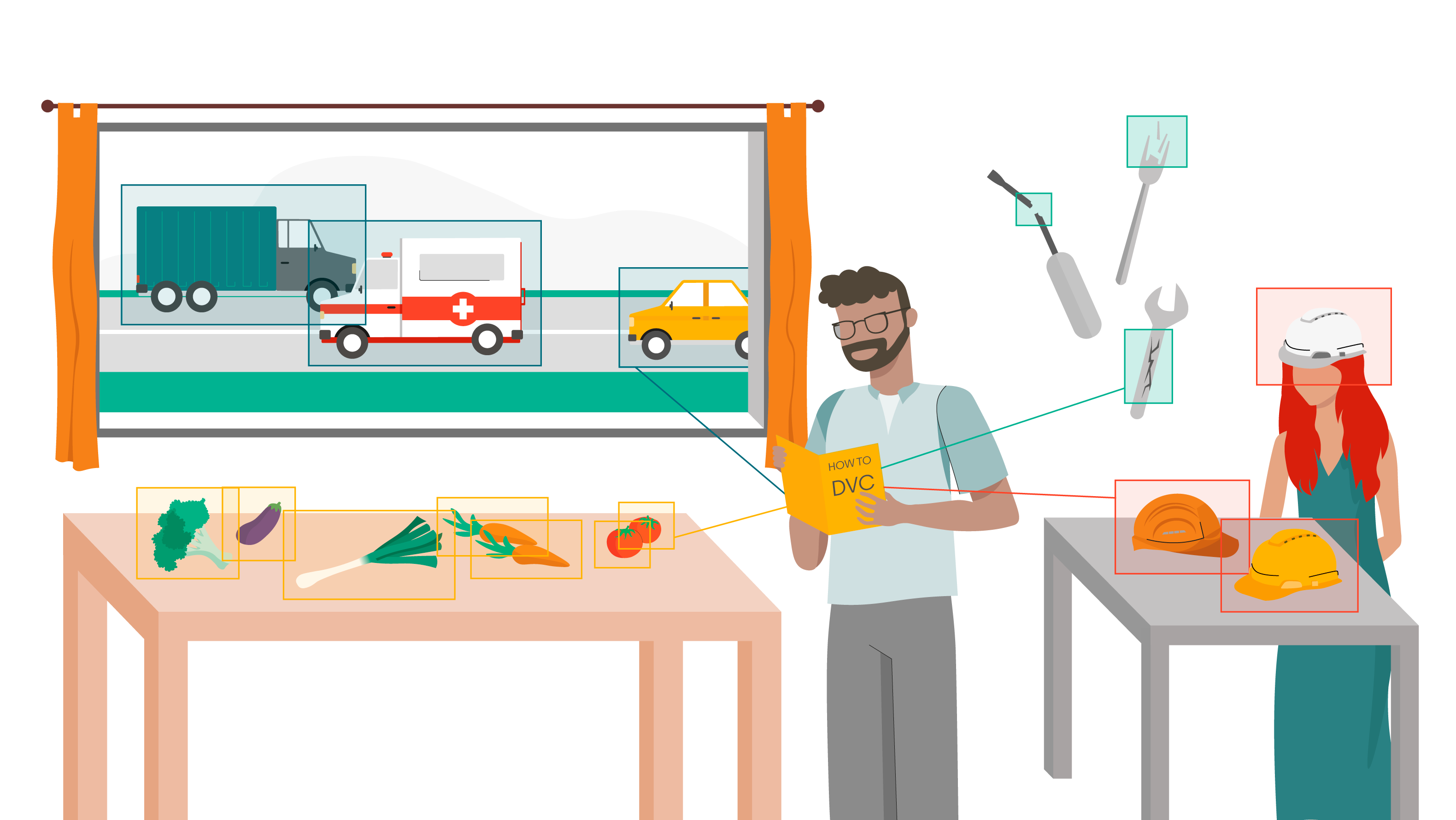 DVC – How to experiment with data and annotated datasets